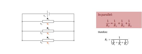 A Level Physics Explained - DC Circuit Rules